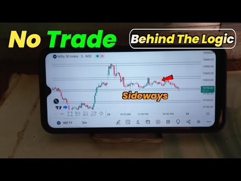 📊No Trade Behind The Logic Explained Nifty - YouTube