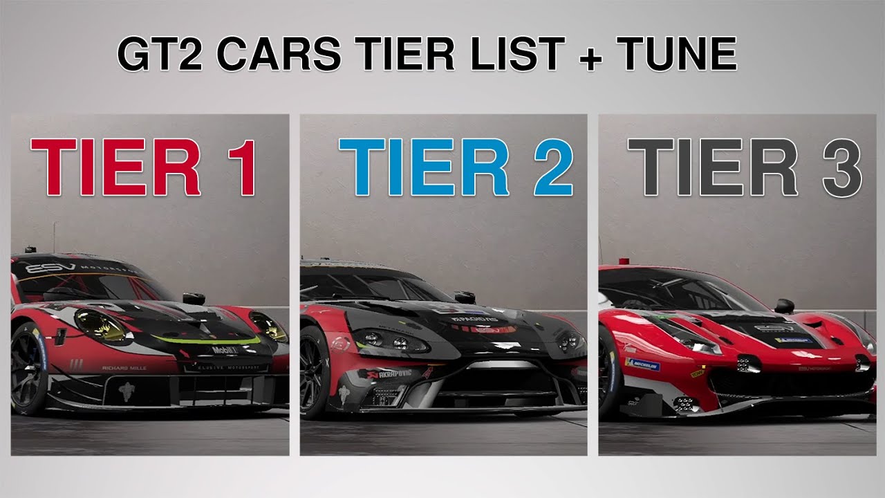 Forza Motorsport BEST GT2 CARS & Tunes | Car and Track Compatibility ...