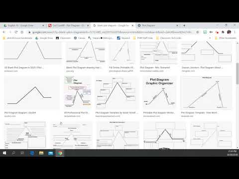 Using Google Drawings to Make a Plot Diagram - YouTube