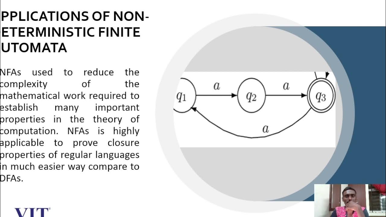 Types of Finite Automata, DFA || NFA || epsilon NFA - YouTube