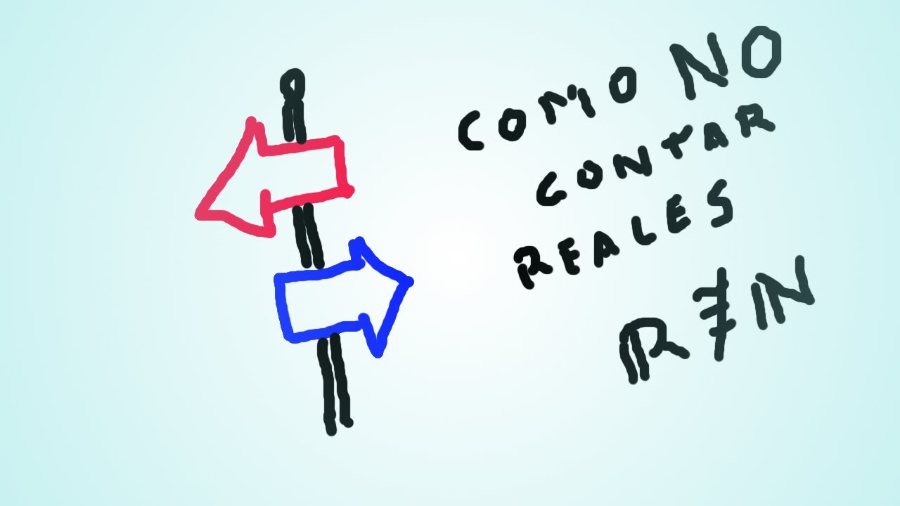 Técnicas de Demostración - Por Contradicción o Contraposición - YouTube