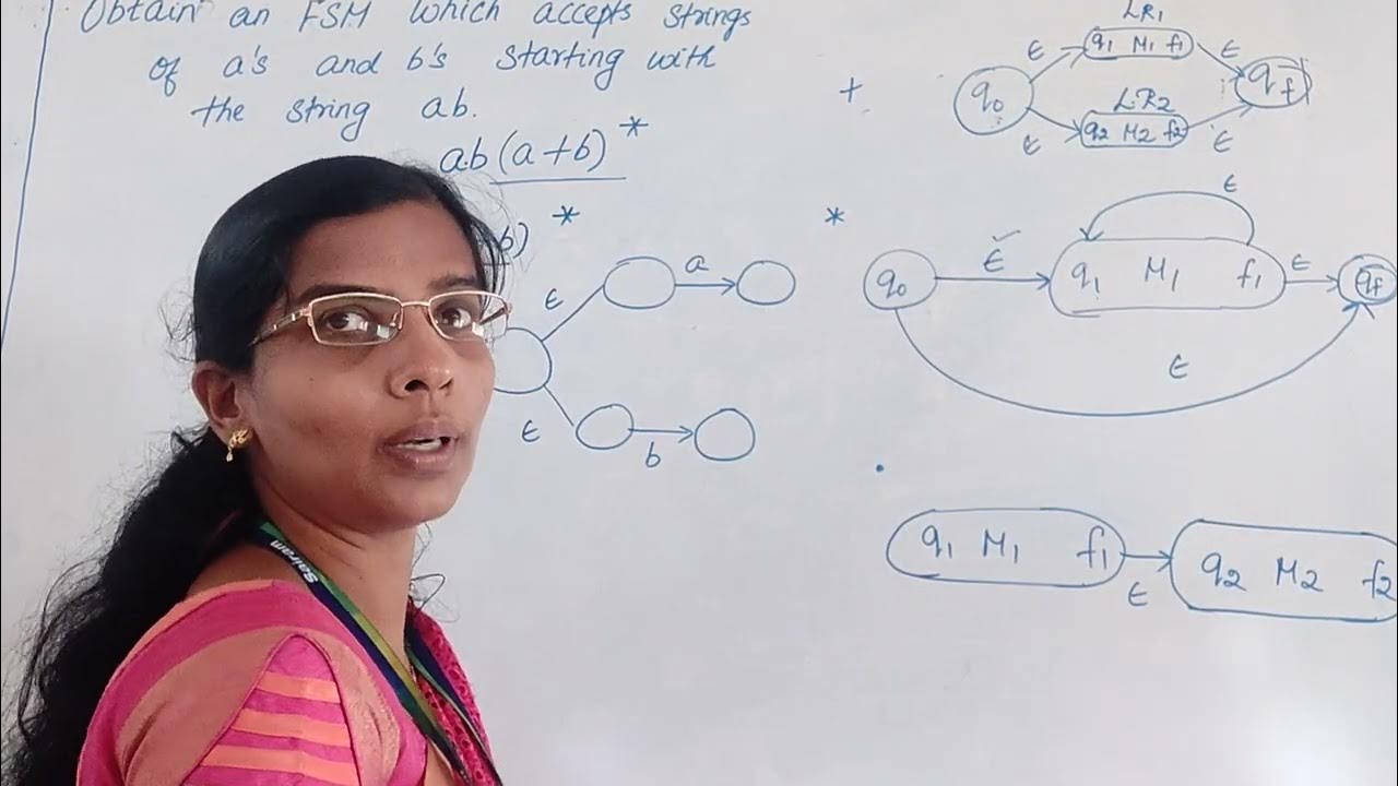 Automata Theory: Lecture #18 : From RE to Finite Automata Part 2 - YouTube