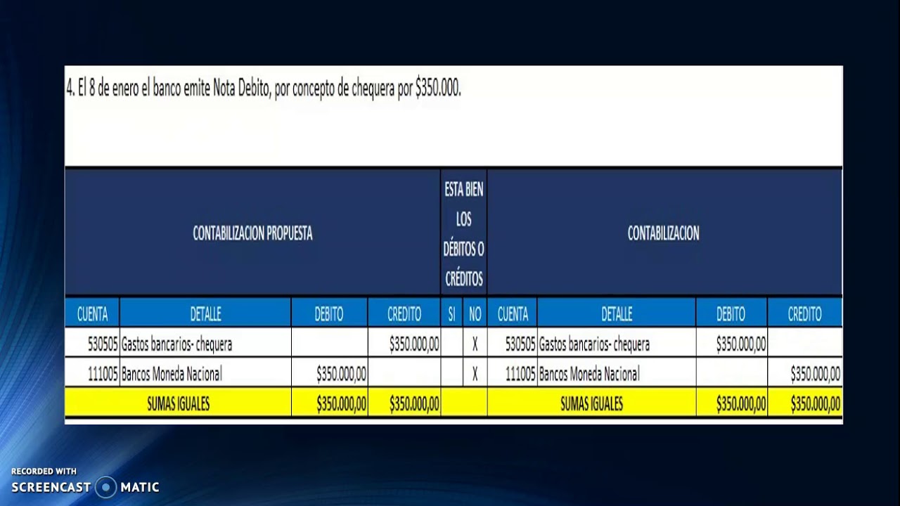 Explicación de las Transacciones - YouTube
