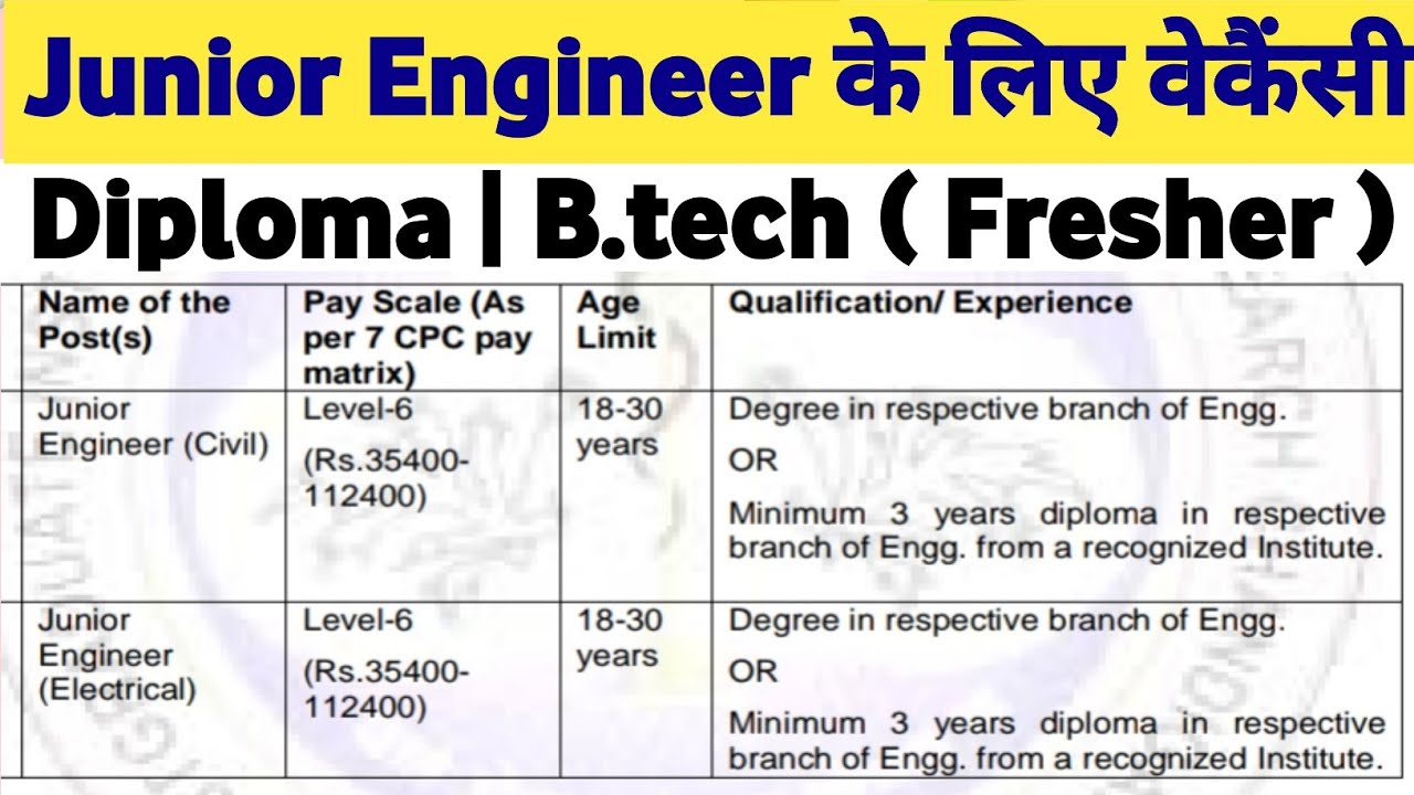Junior Engineer Vacancy 2022 | Diploma B.Tech Fresher Eligible ...