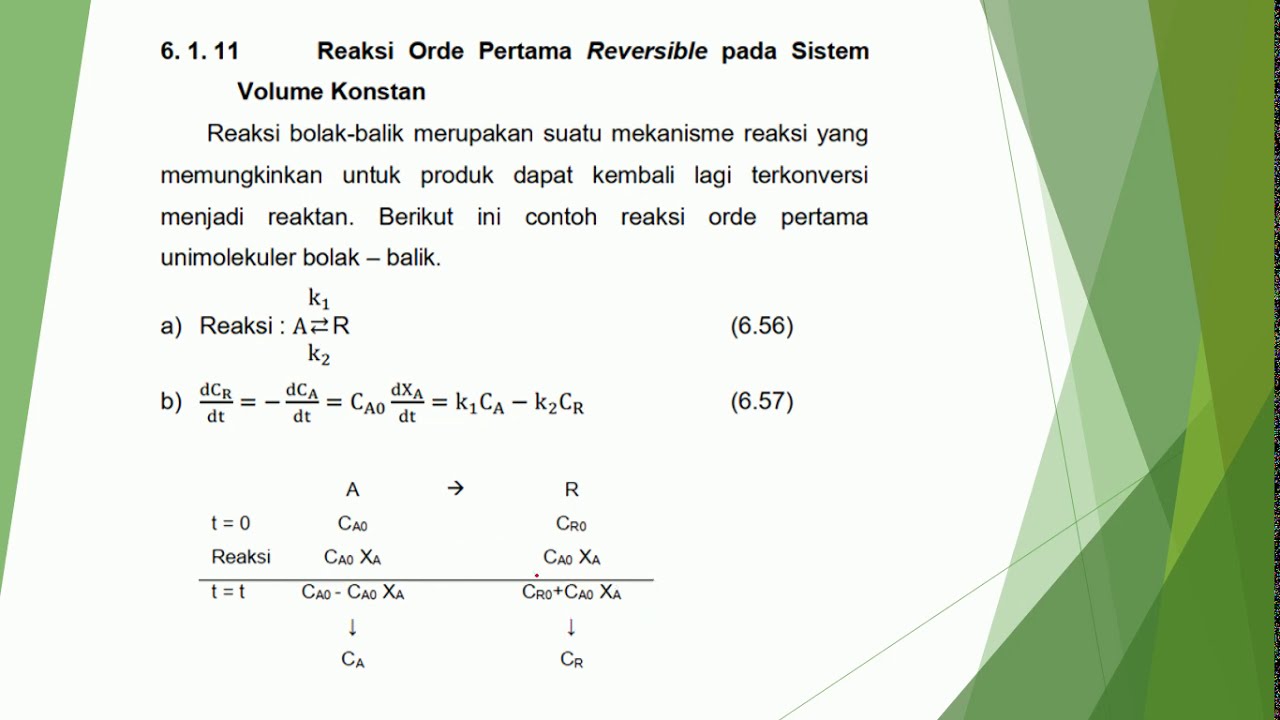Kinetika Reaksi Orde Pertama Bolak - balik pada Volume Konstan - YouTube