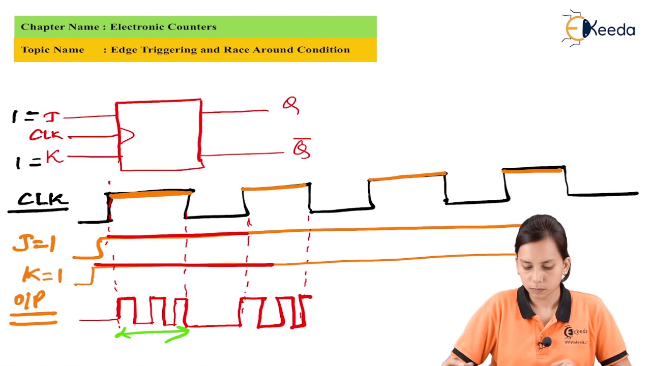 Edge Triggering And Race Around Condition - Electronic Counters ...