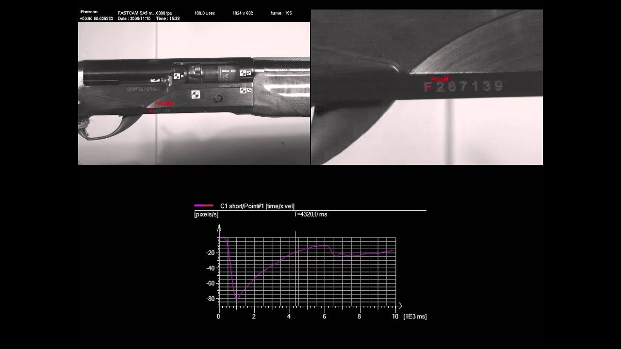 Correlation tracker - Gun Analysis - YouTube