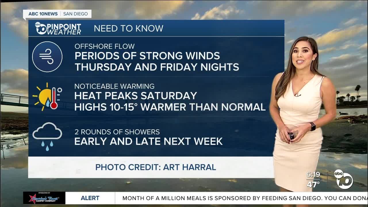 ABC 10News Pinpoint Weather with Weather Anchor Vanessa Paz - YouTube