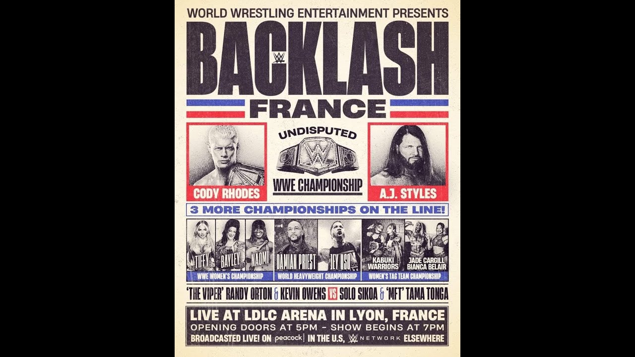 WWE Backlash [2024 predictions] - YouTube
