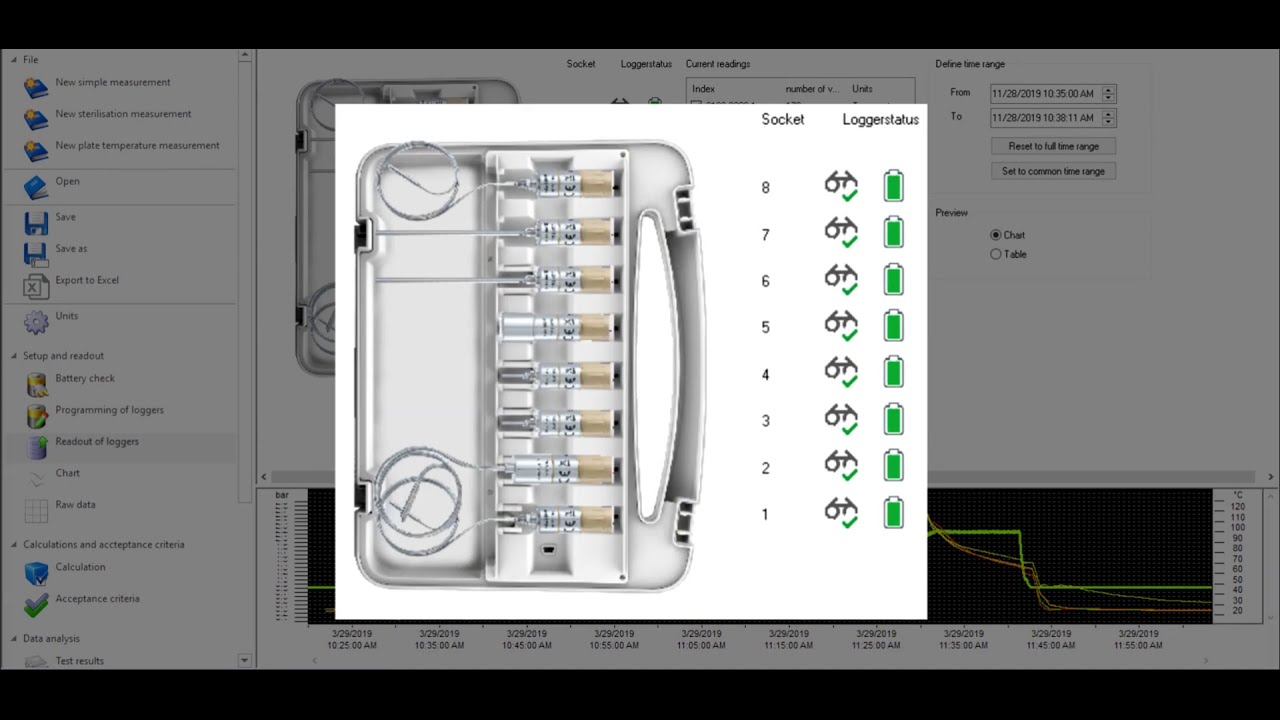 testo 190 CFR software Testo international 2 - YouTube