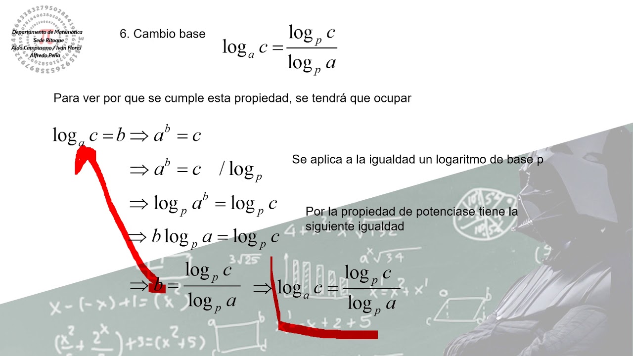 2°M GUIA N° 6 PROPIEDADES DE LOGARITMO - YouTube