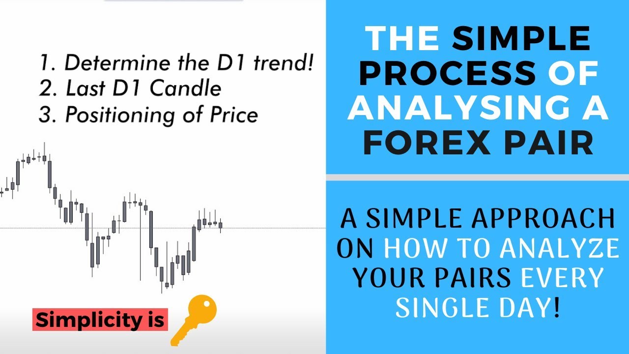 The SIMPLE process of analysing a Forex pair - YouTube