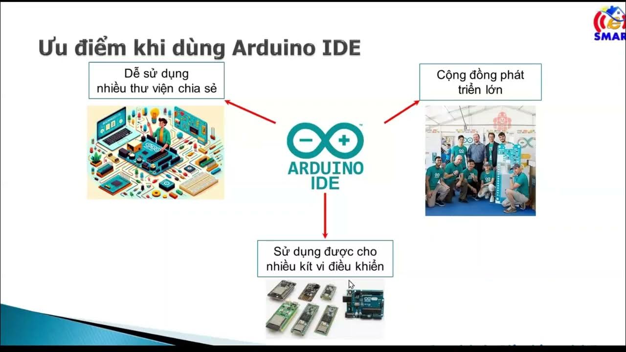 Khóa Học Lập Trình ESP32 - Bài 2 Cài Đặt Và Sử Dụng Phần Mềm Arduino ...