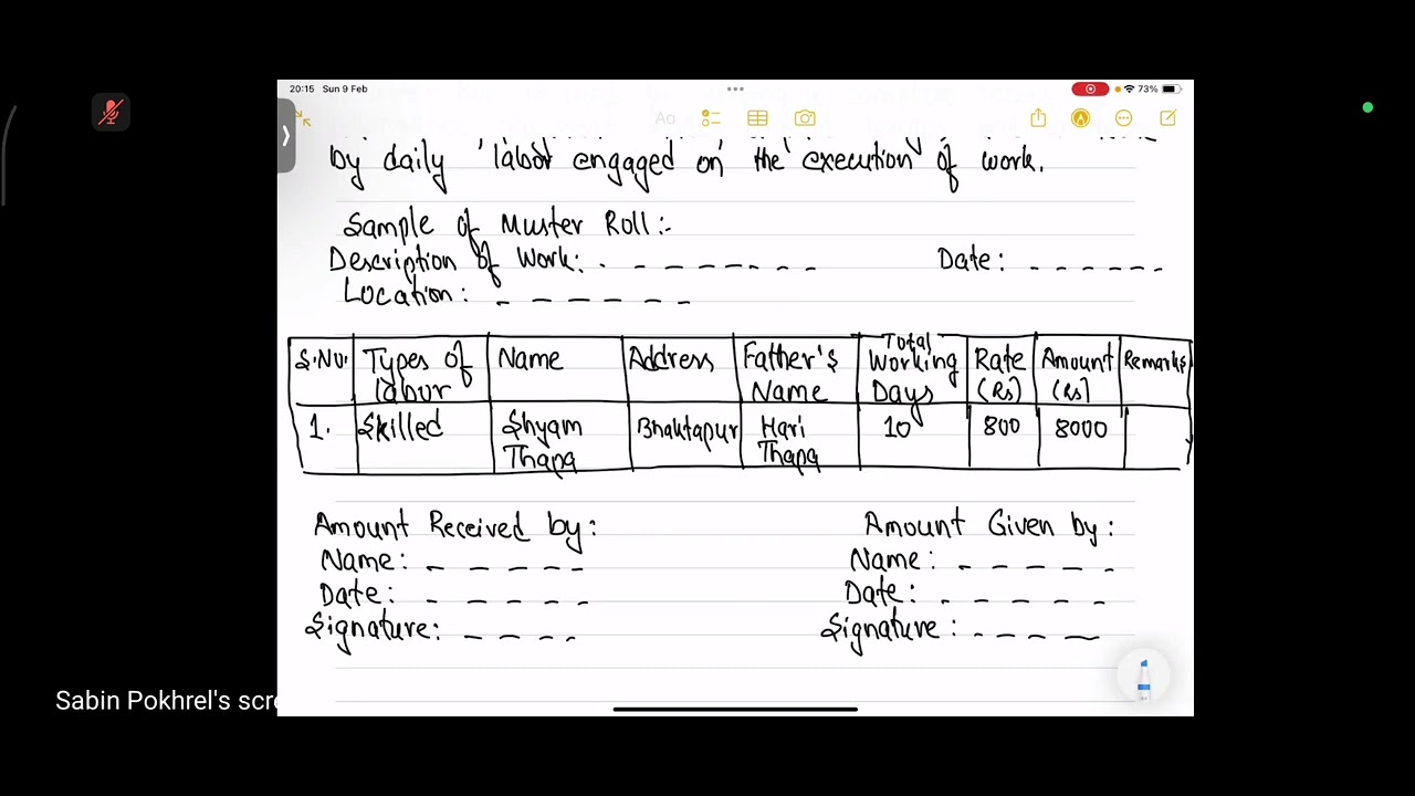 Construction management: (Muster roll) || Lok Sewa Preparation Sub ...