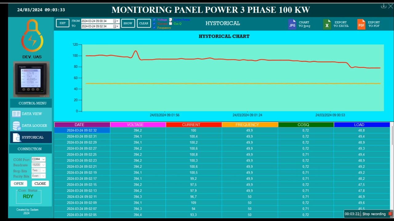 TRIAL MOITORING PANEL POWER 3 PHASE 100KW - YouTube