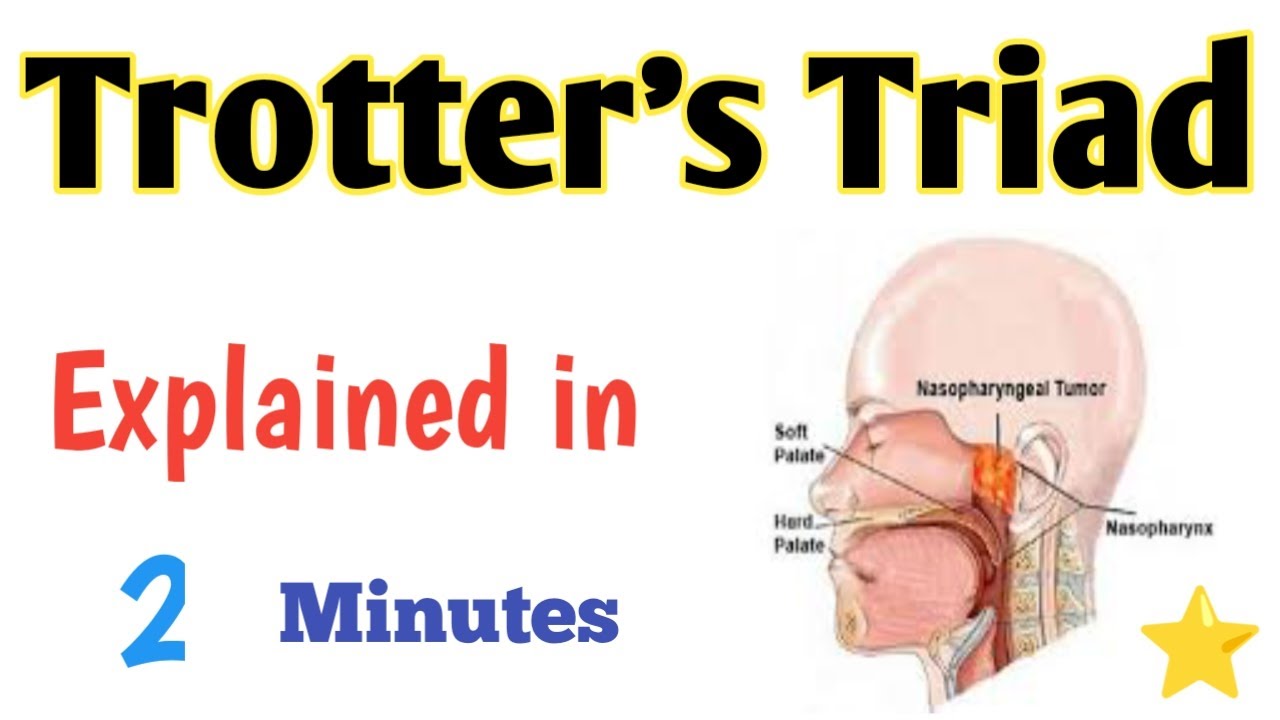 trotter triad | trotter's triad - YouTube