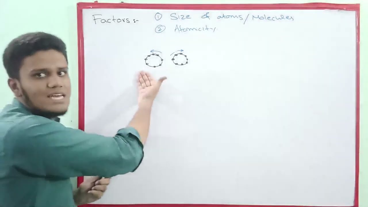 London Dispersion Forces | Instantaneous dipole - Induced dipole forces ...