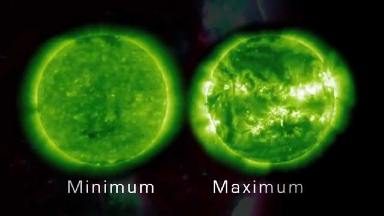 What is Space Weather? - NASA - YouTube