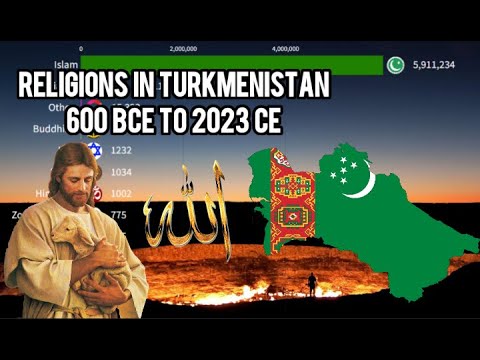 Religions In Turkmenistan {600 BCE to 2023 CE}| Religion In ...