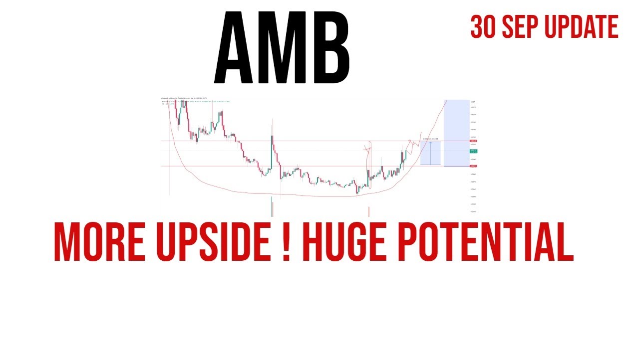 AMB coin price prediction | & Analysis , News Update - 30 September ...