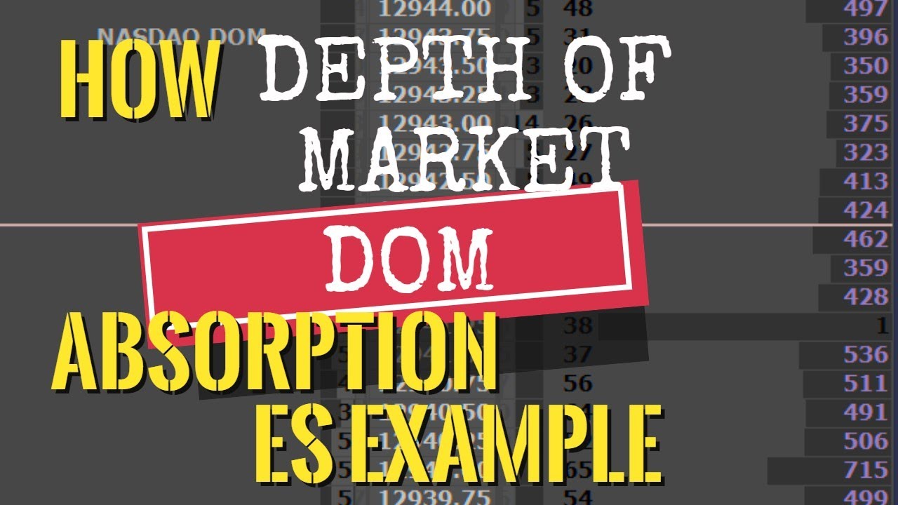 DEPTH OF MARKET (DOM) ACTION ON ES - YouTube