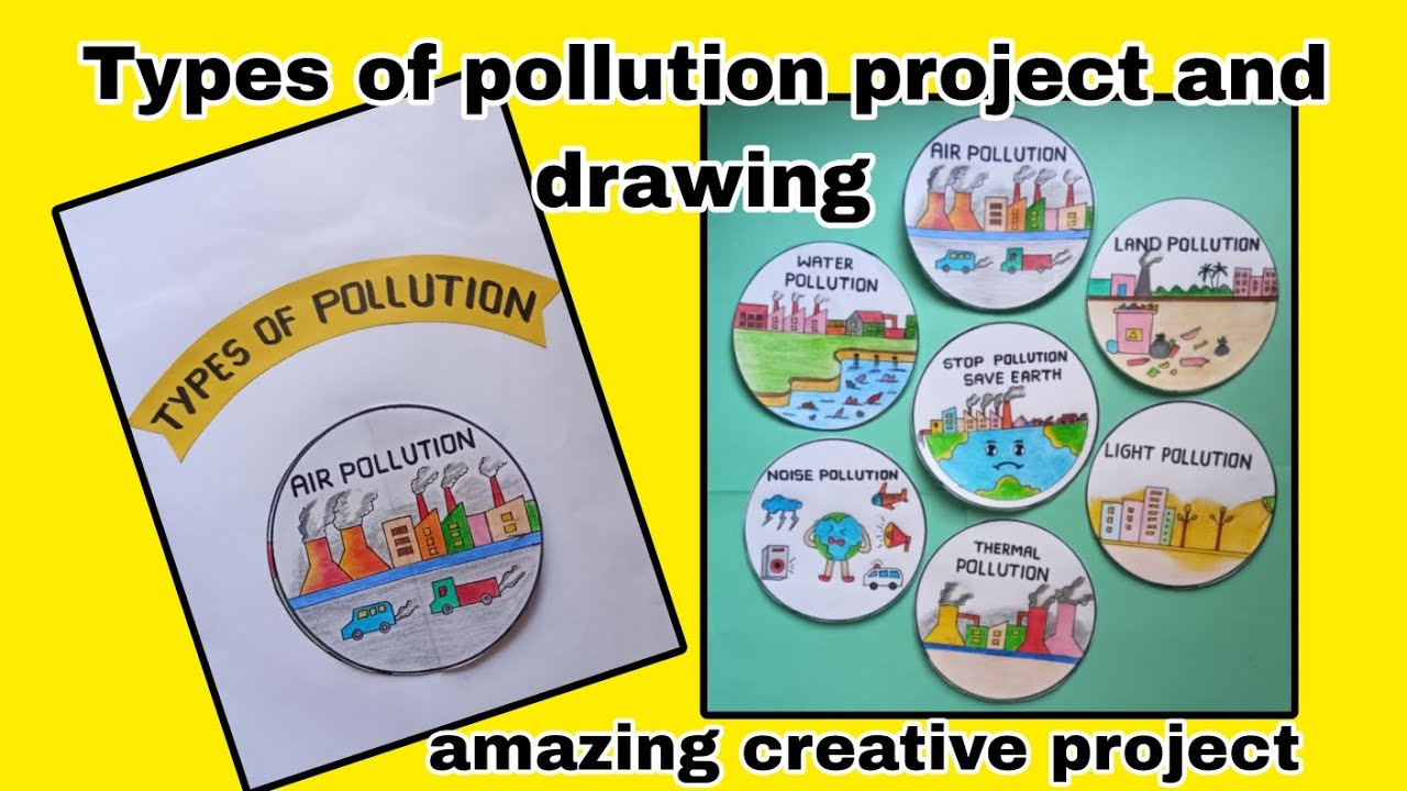 Types of pollution | Stop pollution poster | pollution control day ...