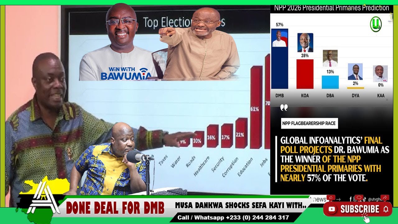 “Kwame, Its Done Deal For Bawumia & Nothing Else” Sefa Kayi Stunned As ...