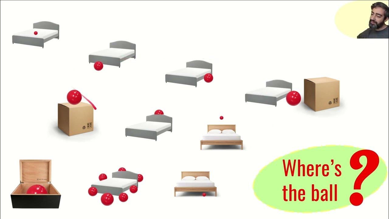 Elementary - 3.2 - Prepositions of Place - In, On, Over, Under, Next to ...