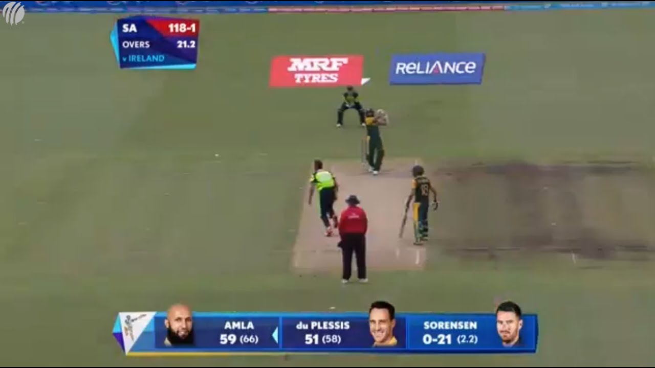 CWC Daily Episode 18 - YouTube