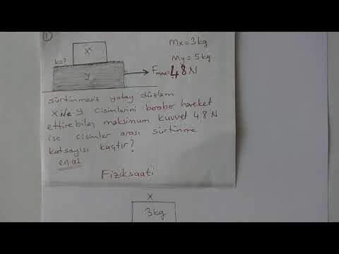 11. Sınıf Dinamik Soru Çözümü