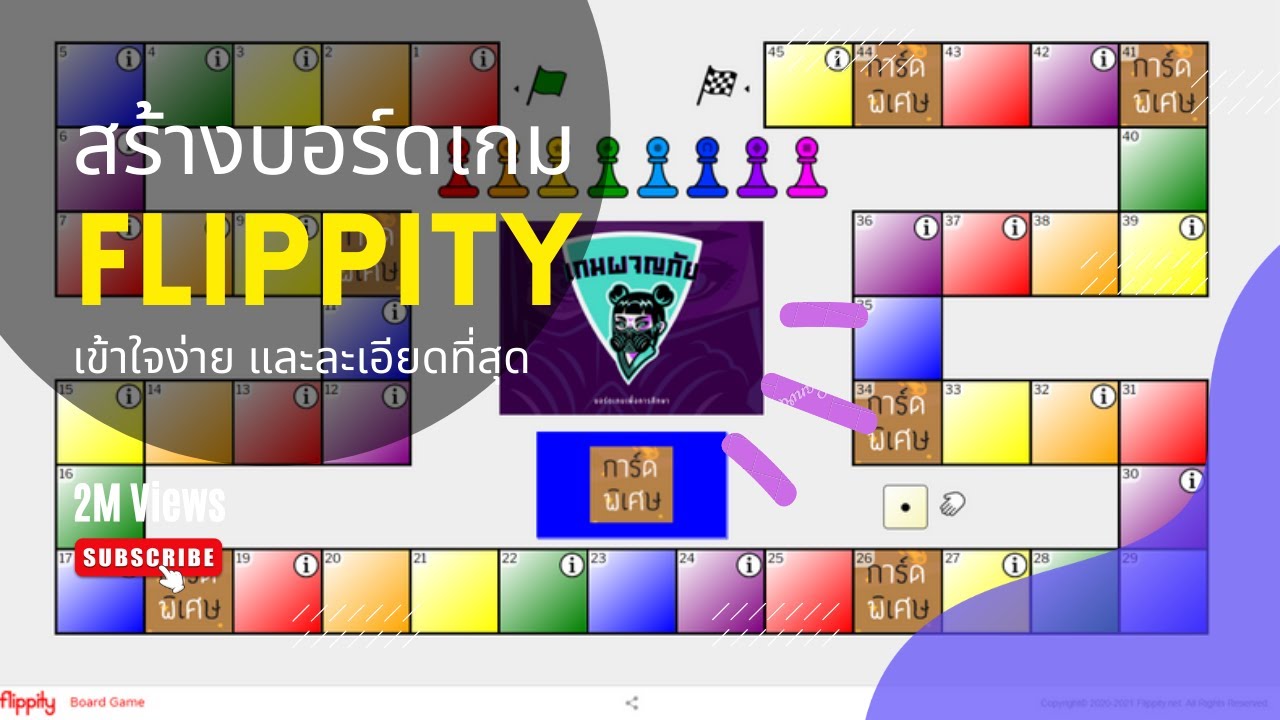 สร้างเกมด้วย Flippity BoardGame - YouTube