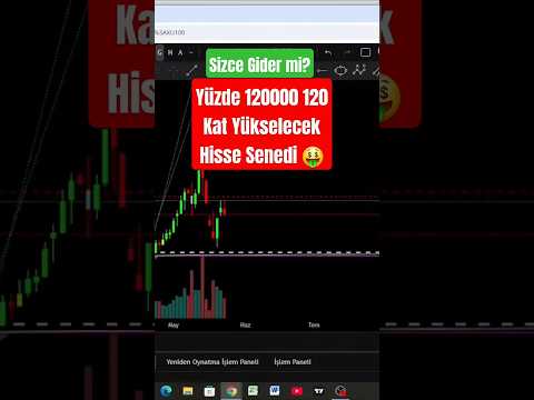 Yüzde 12000 120 kat yükselecek hisse senedi #shorts #shortsvideo #hissesenedi #borsa#ParasalTeknik