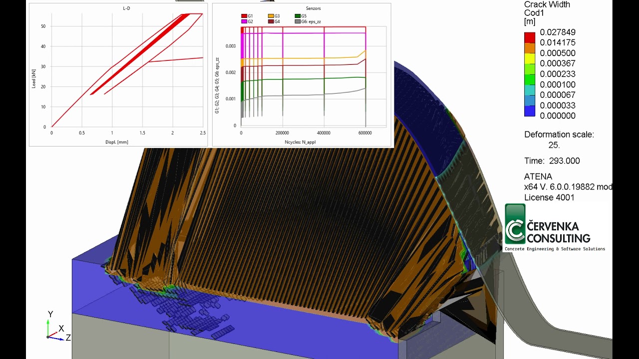 ATENA simulation of FRP strengthening fatigue experiments - YouTube
