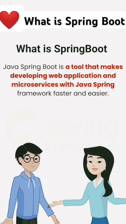 Spring Boot Coder Javacodinginterview Java Codinginterview Backenddeveloper Javabykiran 7432