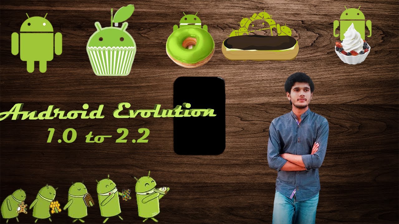 Android Version History & Evolution | Android Features | Android ...