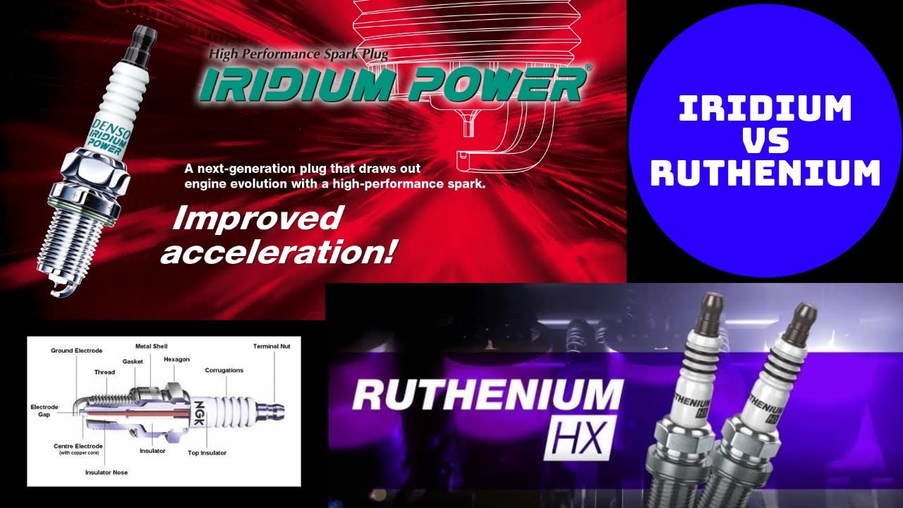 Spark Plugs: Iridium vs Ruthenium - YouTube