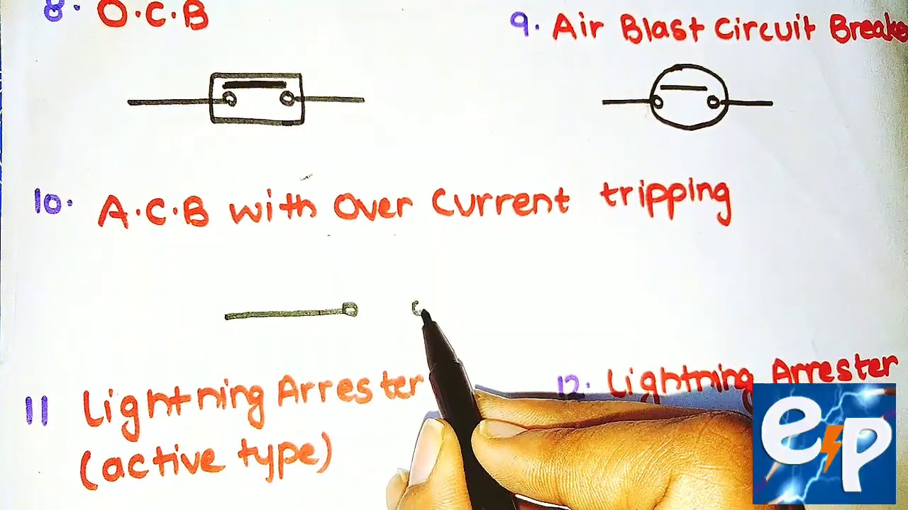 Symbols of substation equipments - YouTube