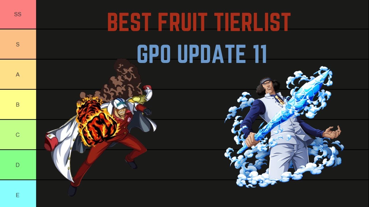 [GPO] THE BEST UPDATE 11 FRUIT TIER LIST - YouTube