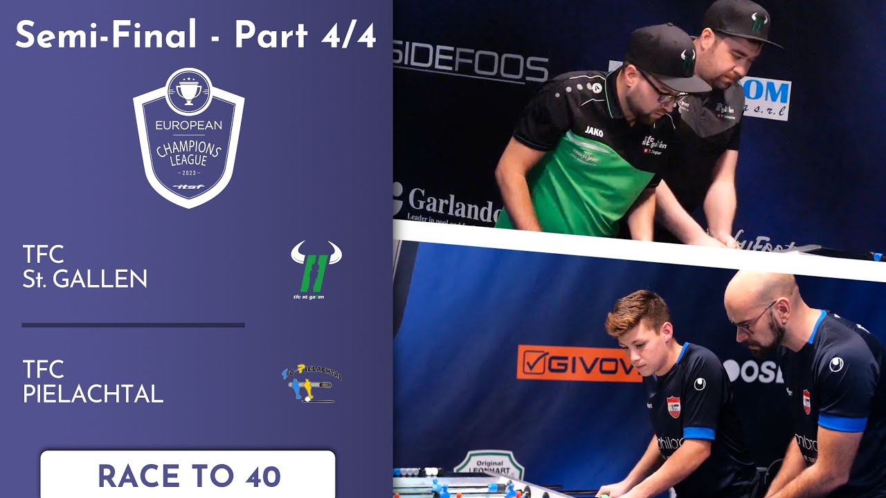 TFC St. Gallen vs TFC Pielachtal - Semi-Final - Part 4/4 - 2023 ITSF European Champions League ...