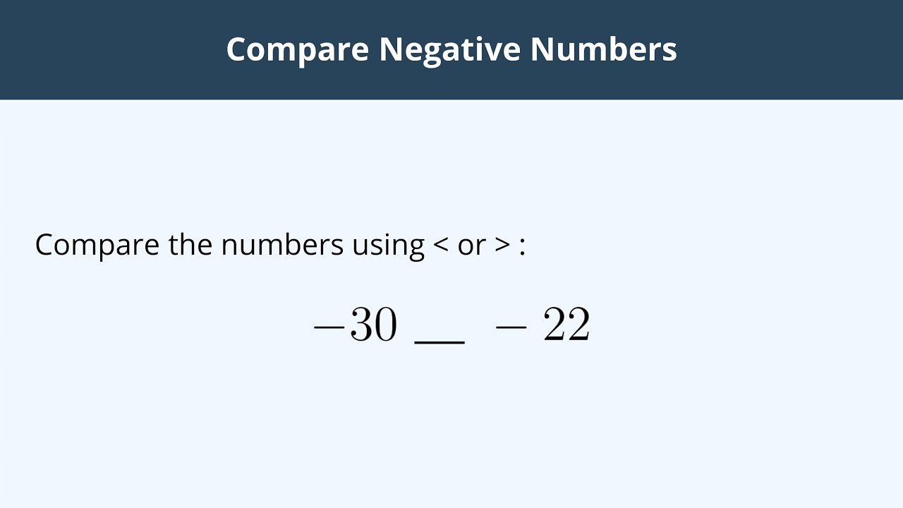 Compare Negative Numbers - 2 - YouTube