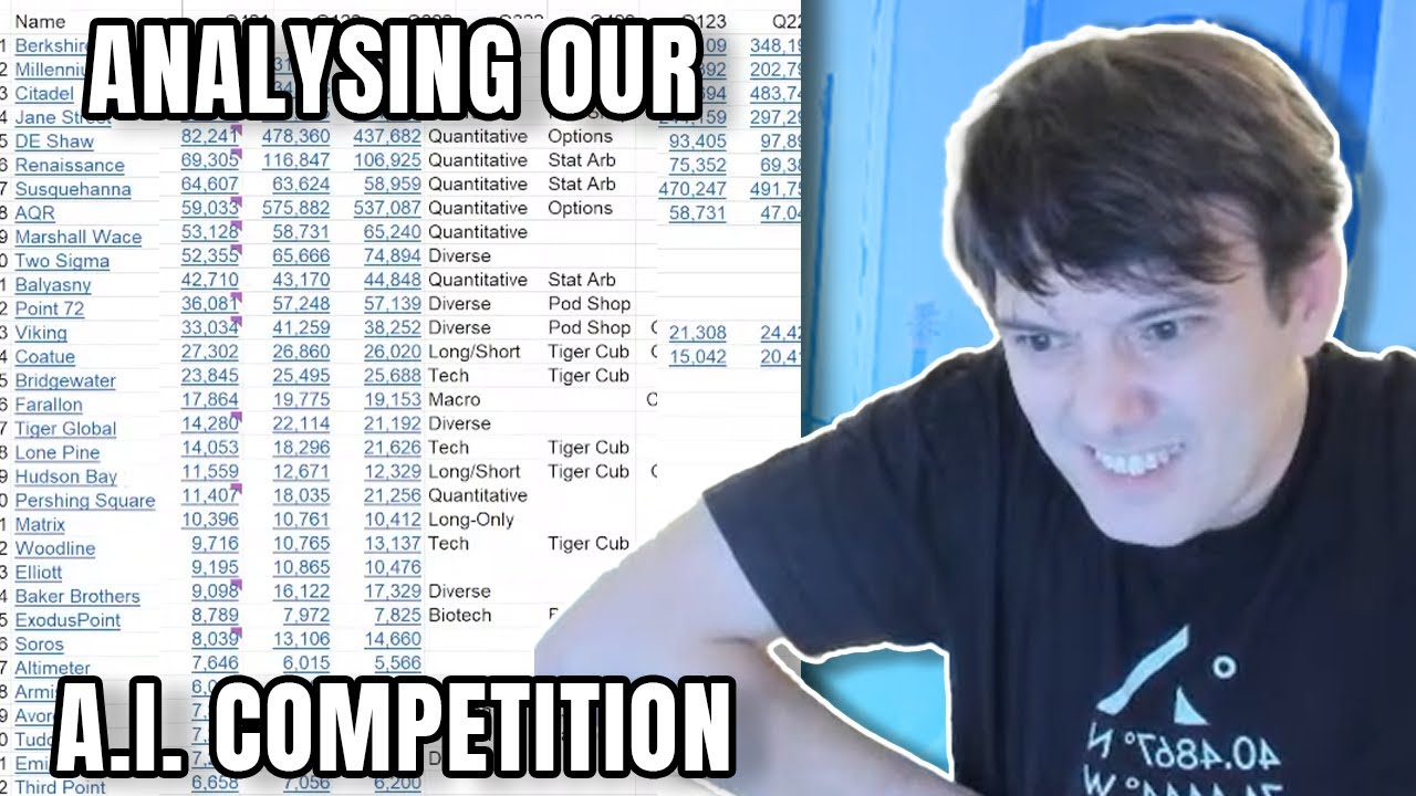 Leaking My Detailed Spreadsheet of Hedge Funds | Capri & SoundHound ...