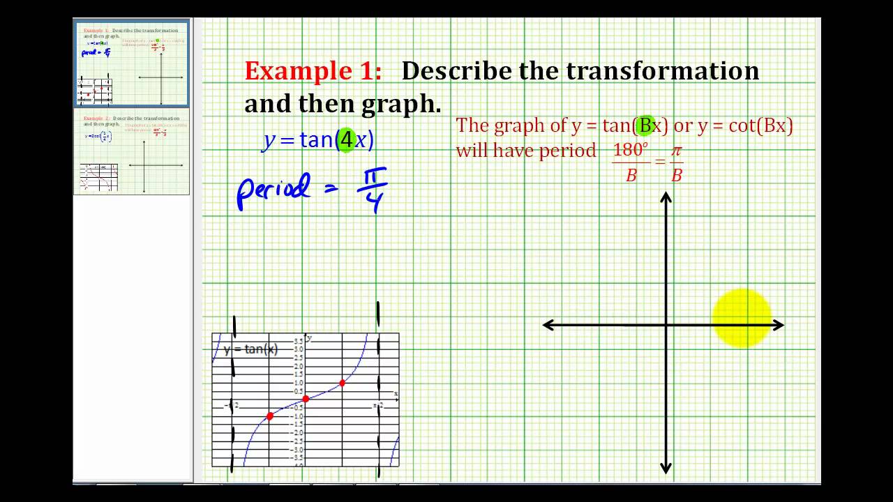 Example Graphing The Tangent Function Over A Different Period YouTube