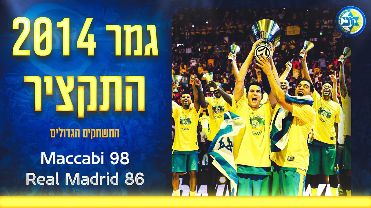 Highlights: Maccabi Tel Aviv - Real Madrid 98:86 - YouTube
