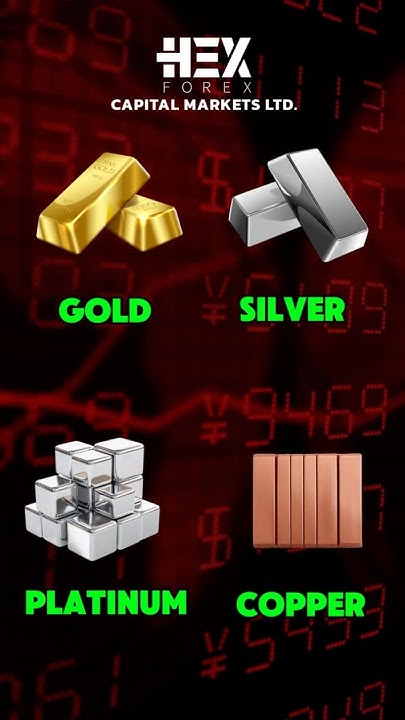 "How to Trade Gold, Silver, Platinum & Copper for Maximum Profit | HexForex Trading Guide" - YouTube
