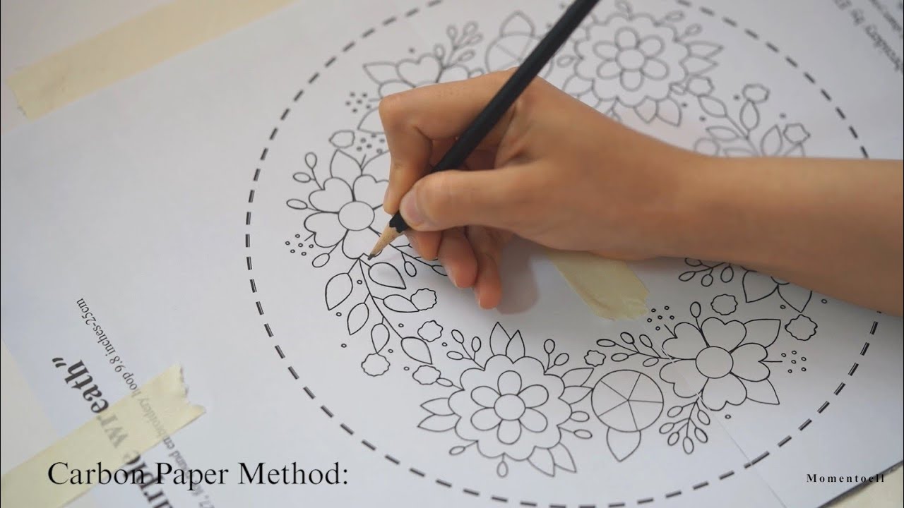 Transferring the pattern to the fabric- 4 methods - YouTube
