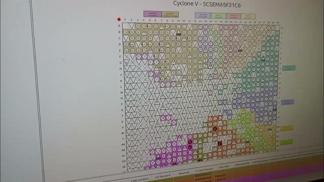 Vhdl pwm control del actuador - YouTube