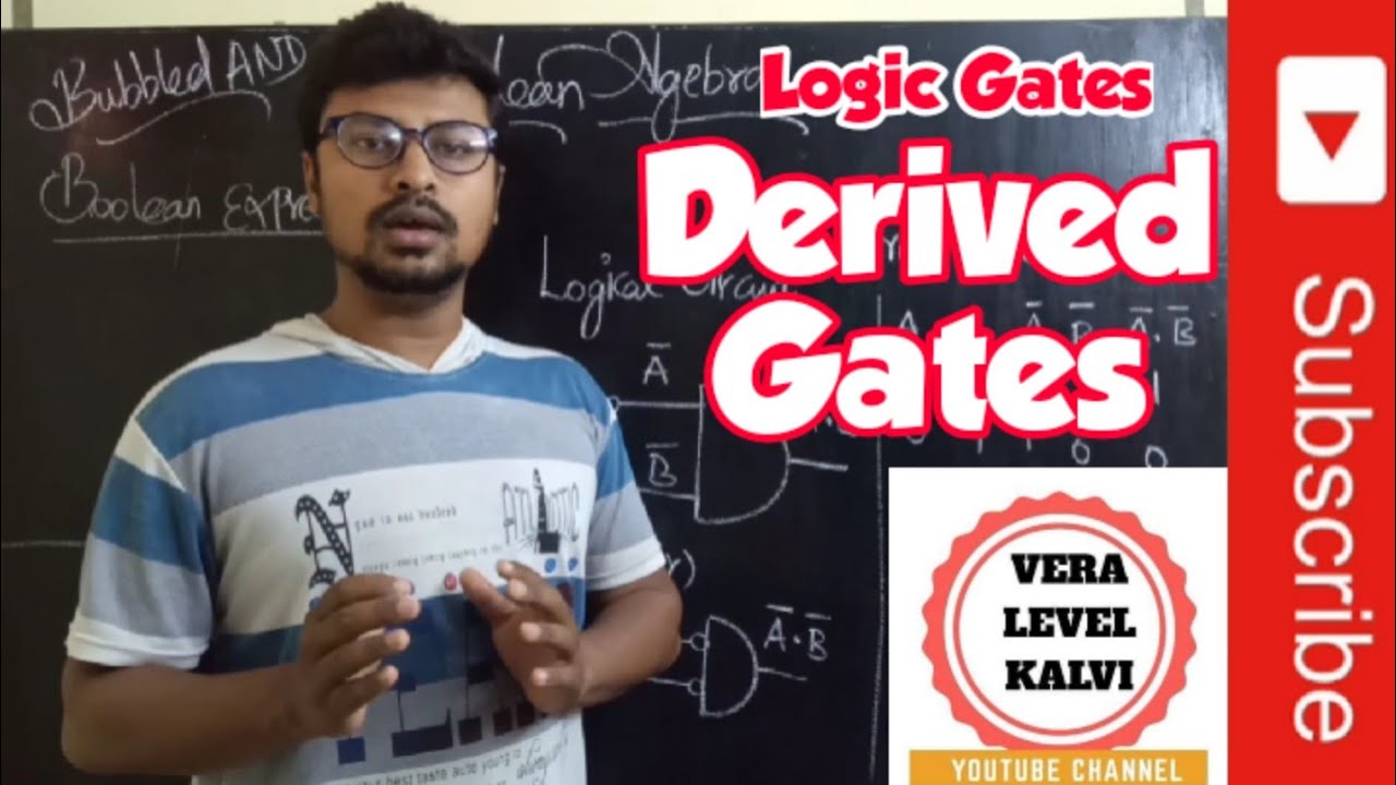 XOR | XNOR | Bubbled AND | Bubbled OR | Derived Gates | XI STD CS | Ch ...