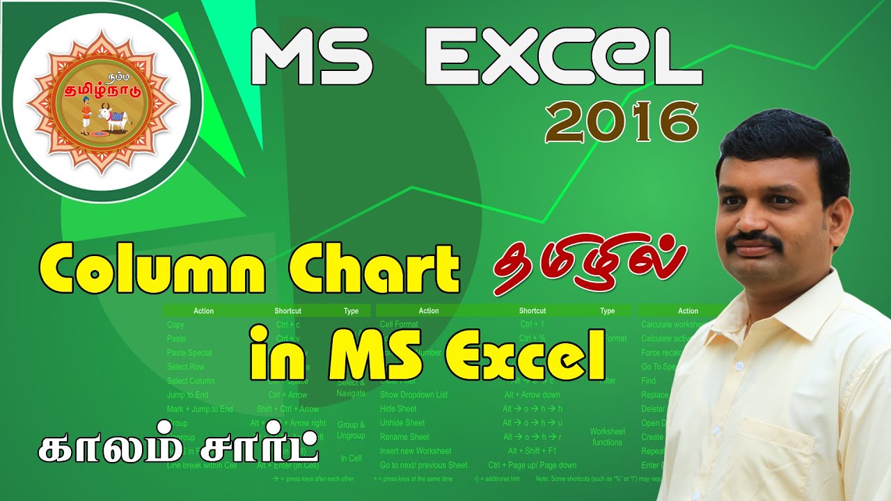 How To Create Chart In MS Excel In Tamil YouTube how-to-create-chart-in-ms-excel-in-tamil-youtube