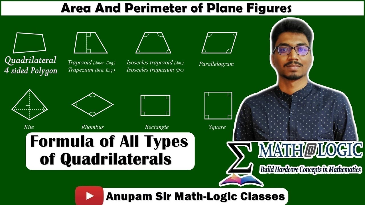 Area And Perimeter Of Quadrilaterals | Rectangle | Square ...