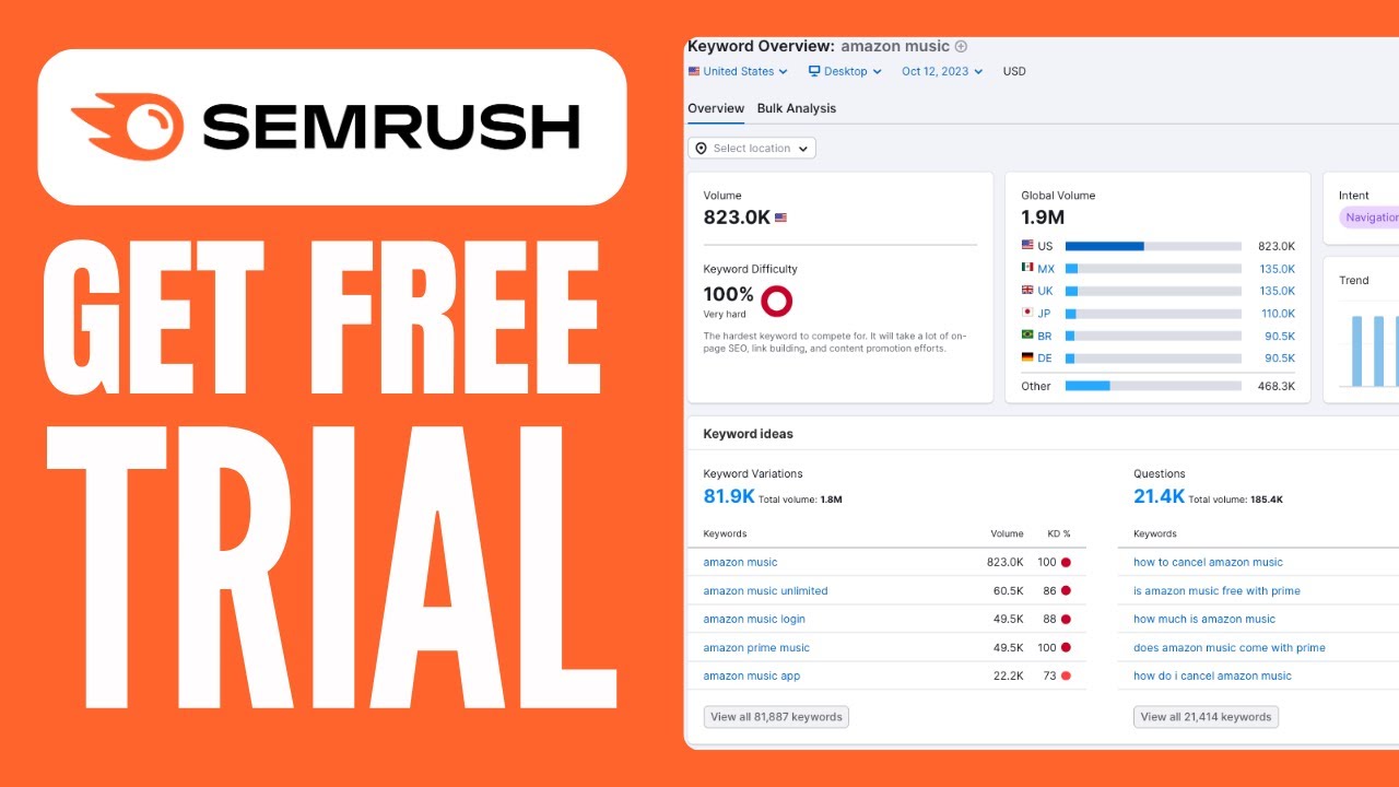 How to Get Semrush Free Trial (2025) - YouTube
